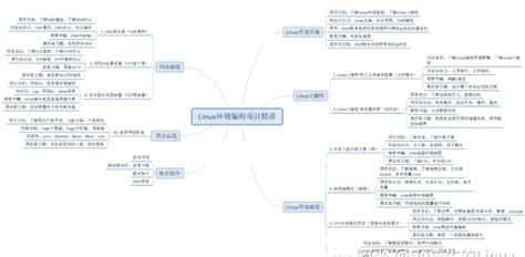 Linux专家谈如何学习Linux以及Linux的职业发展 高性能服务器开发