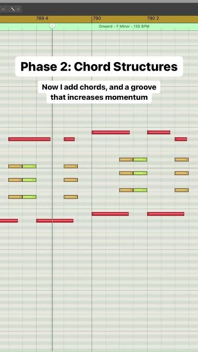 Onward String Composition 3 Phases Of Composing This Concept Youtube