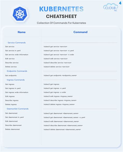 Cloudnatician Cloudnatician Added A New Photo