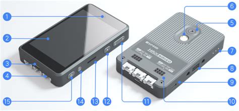 Buy Sipeed Maix Amigo All In One AIoT Botland Robotic Shop