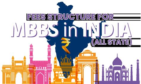 Mbbs Fees Structure 2025 Govt And Private Medical Colleges In India