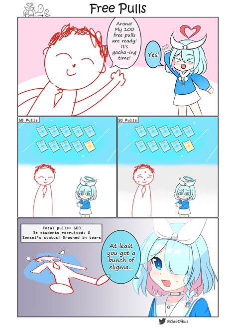 Sensei Doodle Sensei And Arona Blue Archive Drawn By Gaburiru Danbooru