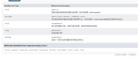 【juc基础】08 三大工具类juc并发包信号灯循环栅栏倒计时器 Csdn博客