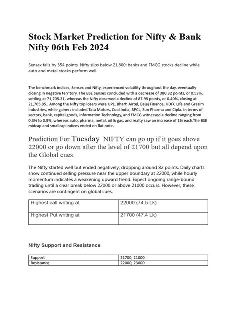 Dayly Report 1 Pdf Private Sector Financial Markets