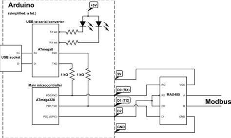 Rs485 Schematic Circuit