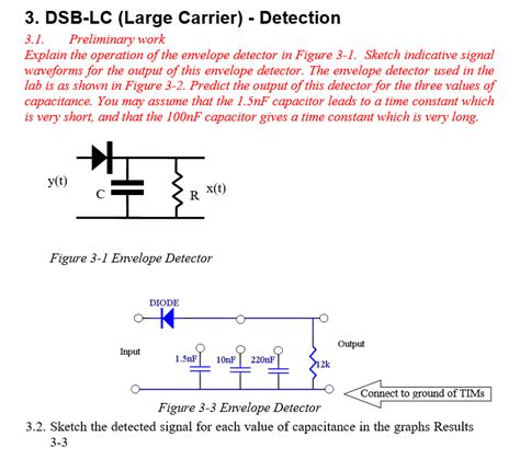 Solved Explain The Operation Of The Envelope Detector In