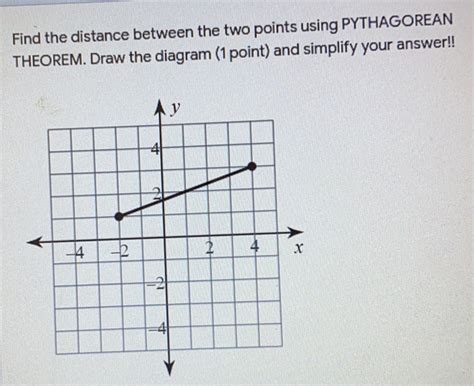 Solved Find The Distance Between The Two Points Using Pythagorean
