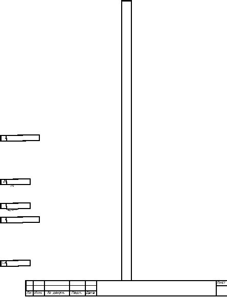 ргр титульный лист и содержание