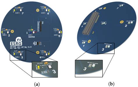 Microphone Array For Speaker Localization And Identification In Shared