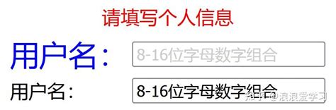 CSS 行内样式 知乎