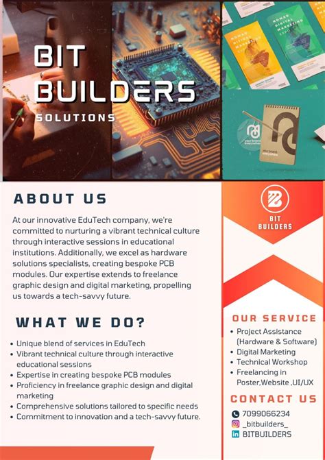 Bitbuilders On Linkedin Techinnovation Digitalmarketing Bitbuilders