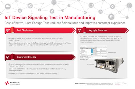 W3rk Creative Agency Keysight Technologies