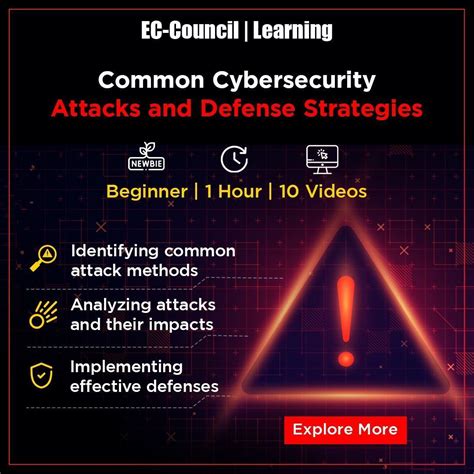 Ec Council Learning On Linkedin Eccouncillearning Eccouncil Onlinecybersecuritytraining