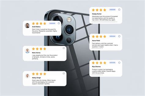 Aayush Upadhayay On Linkedin Ecommerce Reviews Customerfeedback