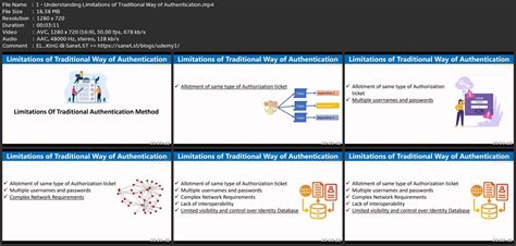Mastering Adfs Active Directory Federation Services Softarchive