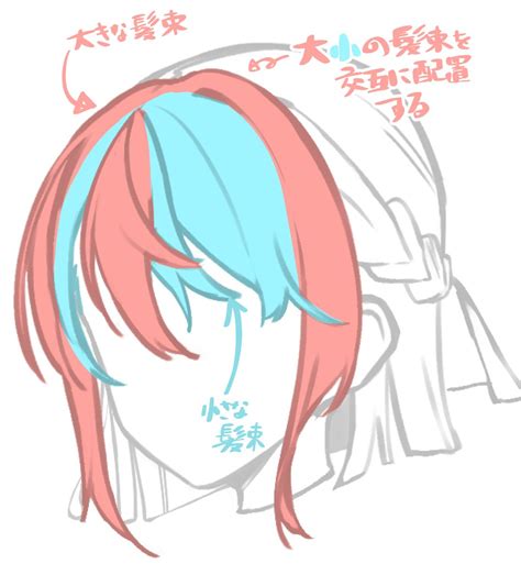 Ghim trên Hair arts tips Hình vẽ tóc anime Hình vẽ tóc Nhật ký nghệ thuật