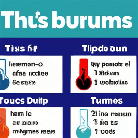 How Often Can I Take Tums A Comprehensive Guide The Enlightened Mindset