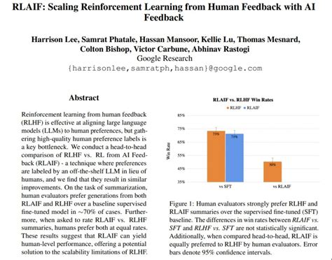 Ajey Kumar Phd Posted On Linkedin