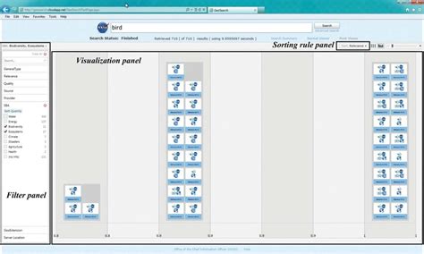 A Filtering And Clustering Example In The Pivot Viewer Download