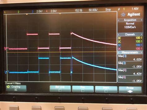 How To Stop Properly Timer Pwm Generation Ch Ch