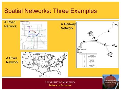 Ppt Spatial Networks Powerpoint Presentation Free Download Id6461871