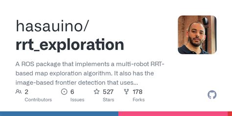 Github Hasauinorrtexploration A Ros Package That Implements A