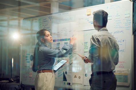 How To Structure Your Business For Continuous Innovation Rin