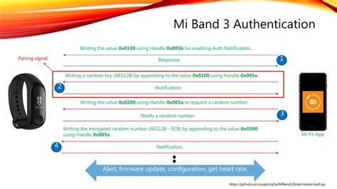 Controlling Bluetooth Low Energy Devices Ppt