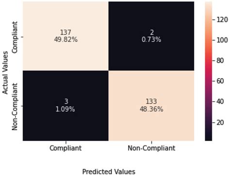 Applied Sciences Special Issue Computer Vision And Pattern Recognition Based On Deep Learning