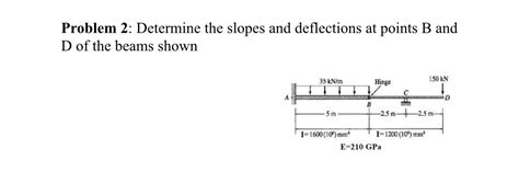 Solved Problem 2 Determine The Slopes And Deflections At