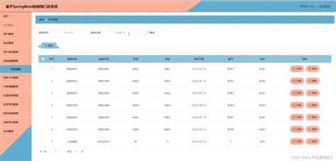 Springbootjavaphpnodepython基于springboot的宠物门诊系统【计算机毕设】 Csdn博客
