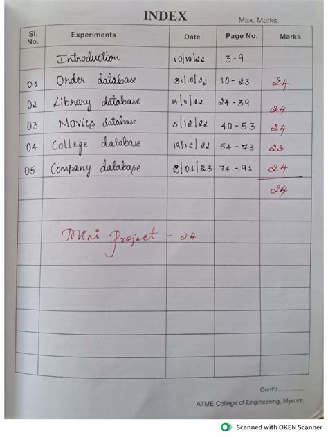 Dbms Record Pdf