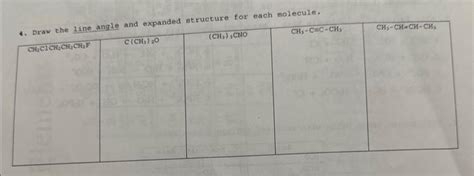 solved ructure for each molecule