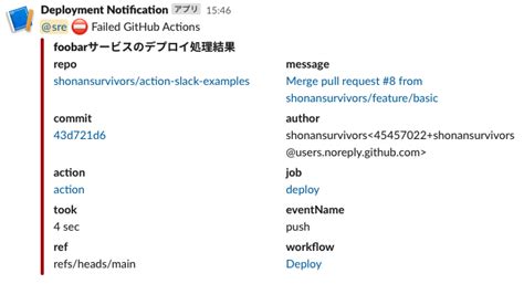 Github Shonansurvivors Action Slack Examples