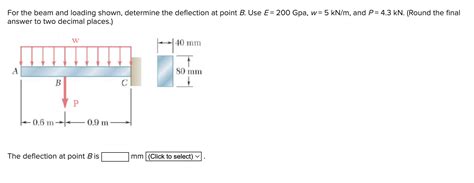 Solved For The Beam And Loading Shown Determine The