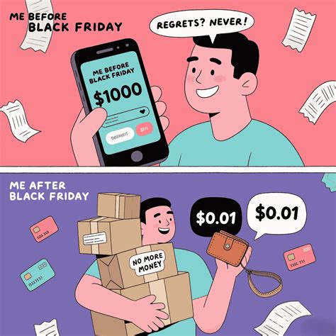 Friday Eve Meme Thursday Night Friday Anticipation