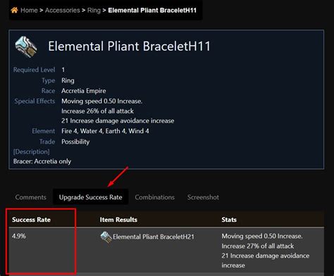 Elemental Ring And Earring RF Online Wiki