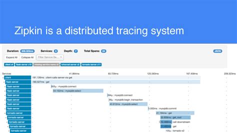 introduction to distributed tracing and zipkin at devopsdays singapore