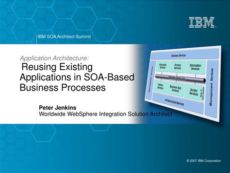 ppt maximizing asset reuse in soa application architecture powerpoint