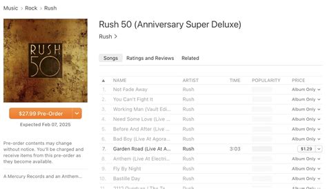 Rush Is A Band Blog Rush 50 Career Spanning Compilation Box Set Coming March 21st Now