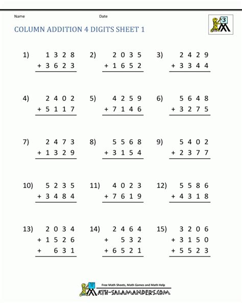 Addition Properties Worksheet 3rd Grade Math Worksheets Printable