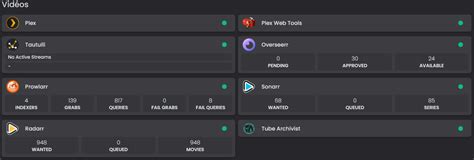 None Of My Api Widgets Are Working Issue Gethomepage Homepage Github