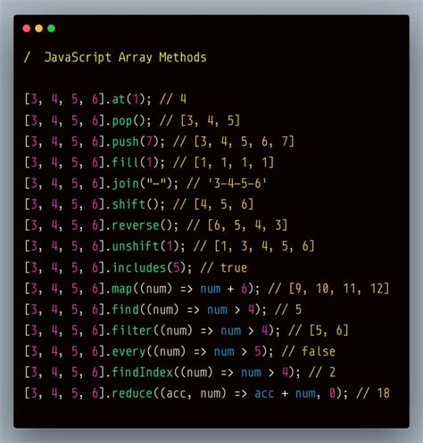 Mohammad Nurul Azam On Linkedin Javascript Array Methods Are A