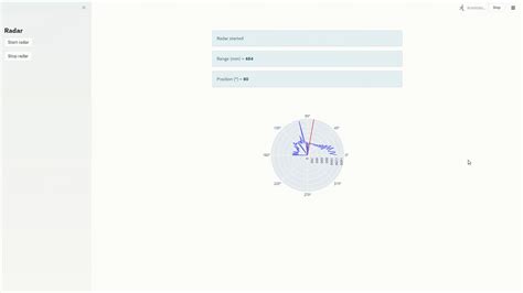 Build A Diy Mini Radar Using Arduino Python And Streamlit By