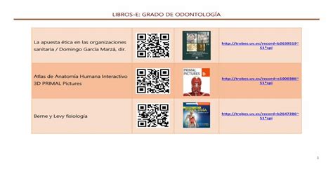 Libros E Grado De OdontologÍa · Libros E Grado De OdontologÍa 1 La