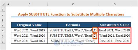 How To Substitute Multiple Characters In Excel 7 Methods Exceldemy