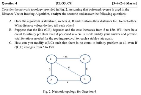 Question 4 Clo3 C4 3429 Marks Consider The