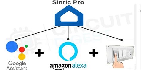 Progetto Di Un Sistema Domotico Intelligente Basato Su Esp32 Alexa E