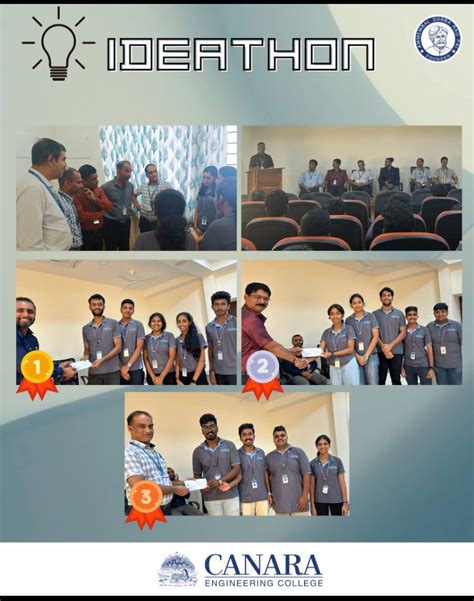 K Sumanth On Linkedin Innovation Canaraengineeringcollege Ideathon