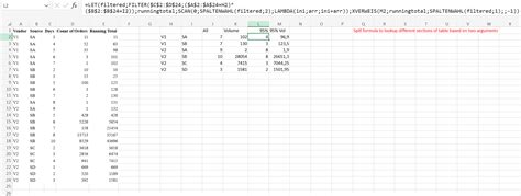 Excel Spill Formula To Lookup Different Sections Of Table Based On Two Arguments Stack Overflow